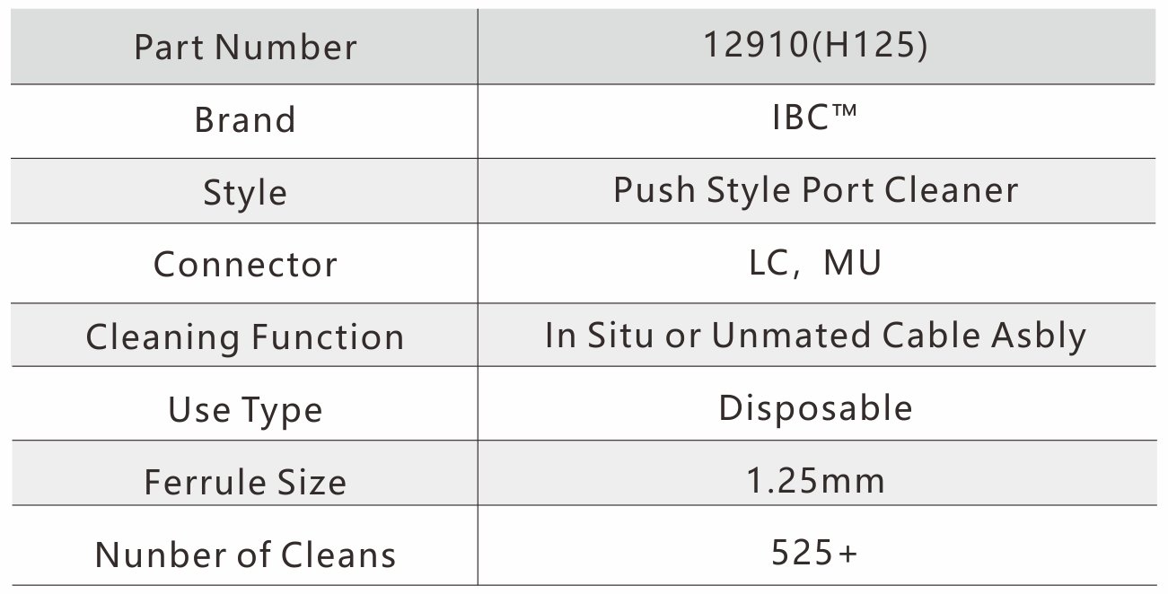 12910 IBC™ Brand Cleaner H125 fiber optic cleaner – Shenzhen Neofibo ...