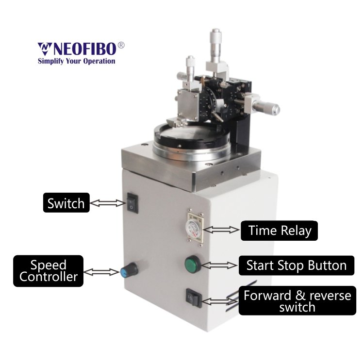 Neofibo NEOPL-1800series bare fiber polishing machine – Shenzhen ...