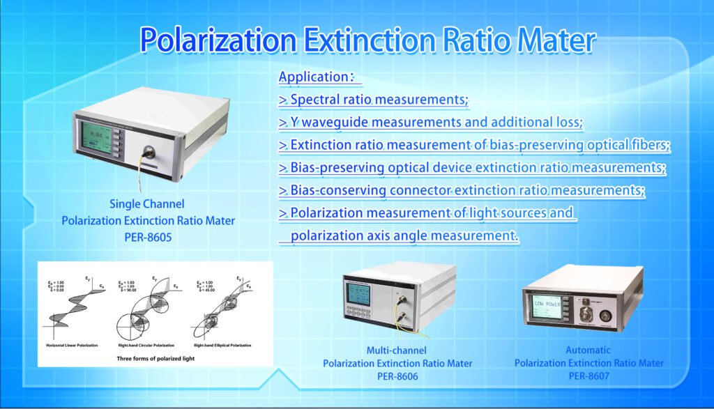 New Arrivals！！Polarization Extinction Ratio Mater – Shenzhen Neofibo ...