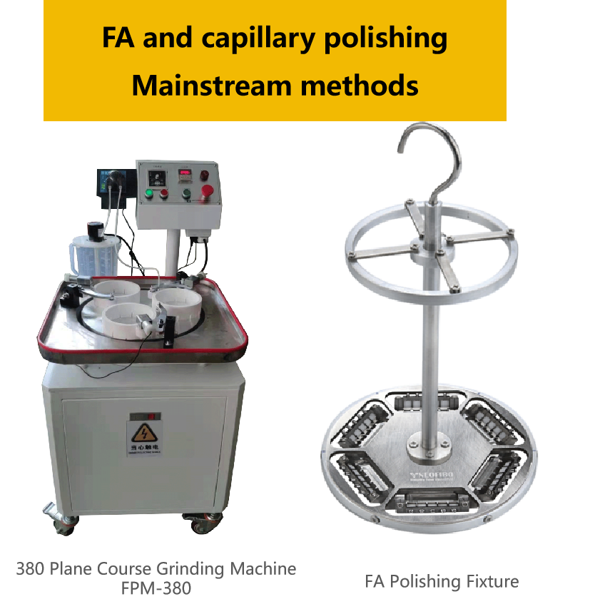 Fiber Array Unit（FAU）Polishing & Inspection Solution – Shenzhen Neofibo ...
